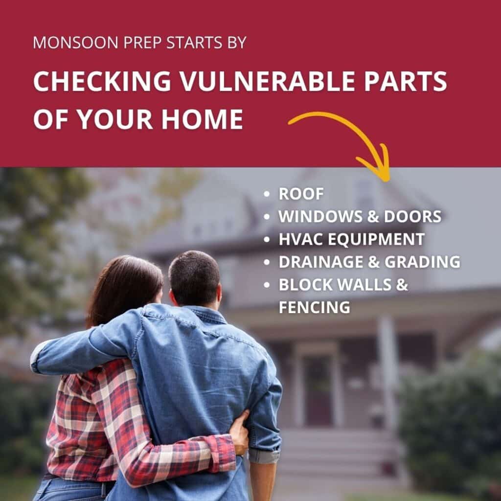 When is AZ Monsoon Season? What Homeowners Should Know | Checklist ...