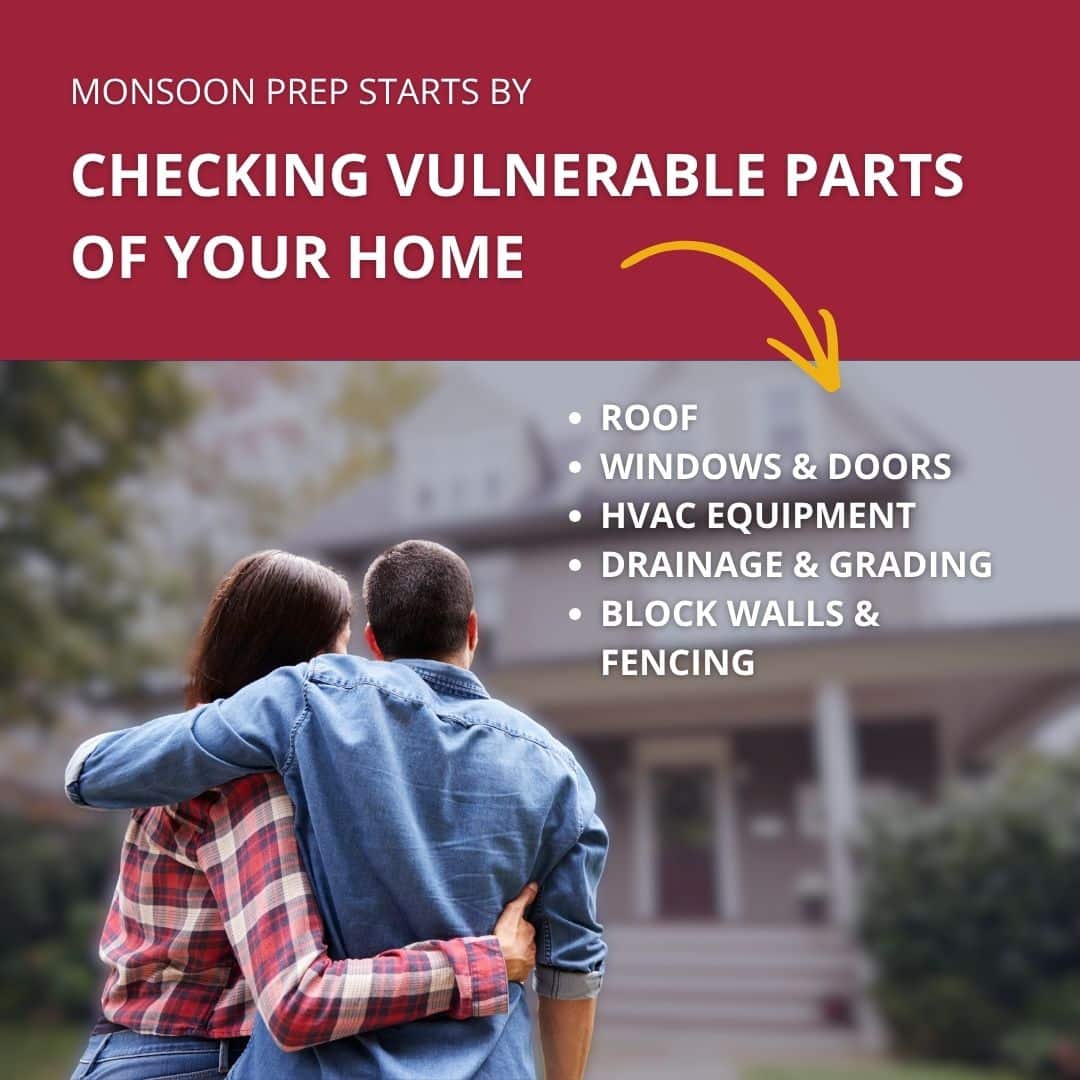 When is AZ Monsoon Season? What Homeowners Should Know | Checklist ...